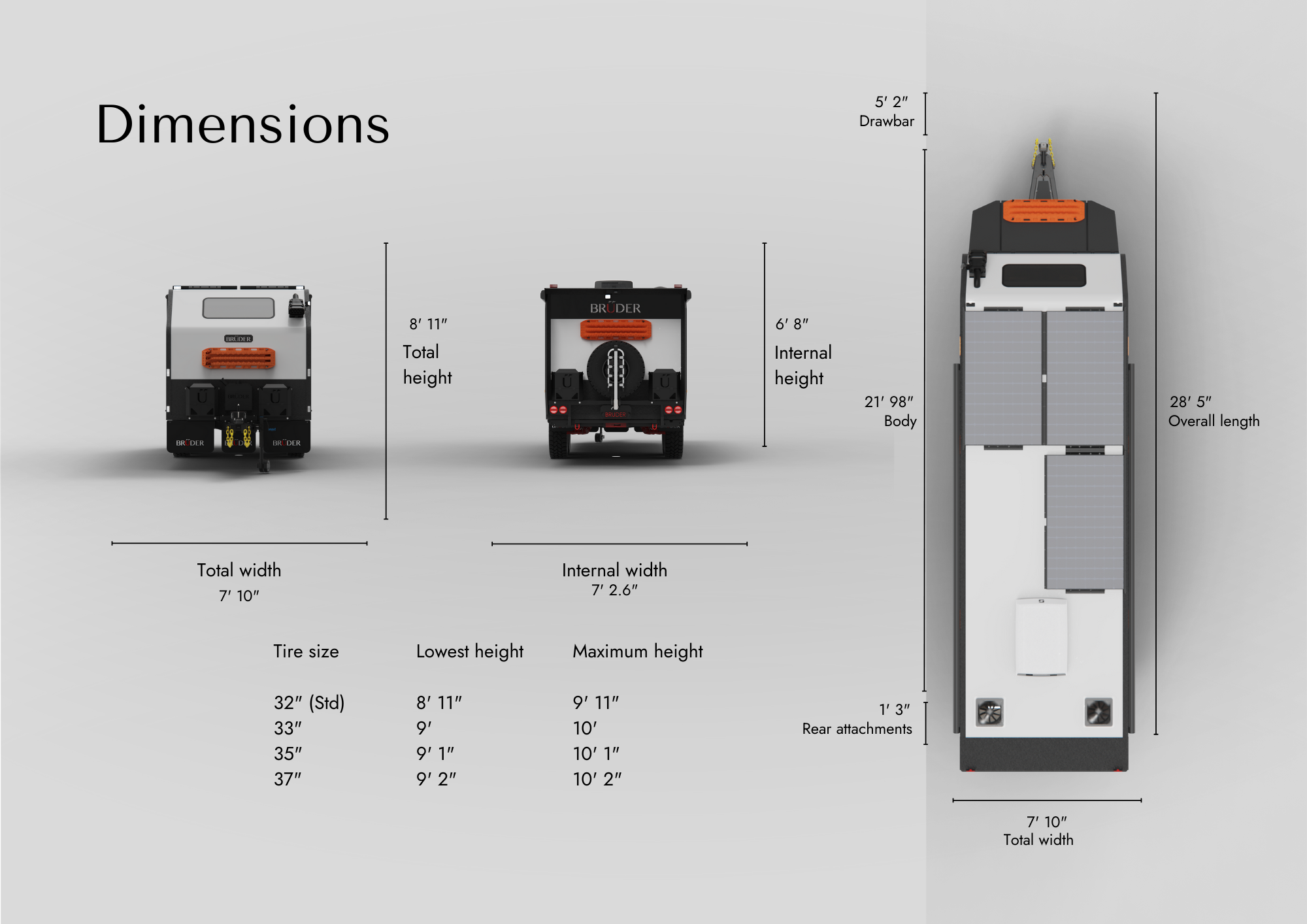 ADX-21 Details - BruderX - Ultimate off road camper trailer